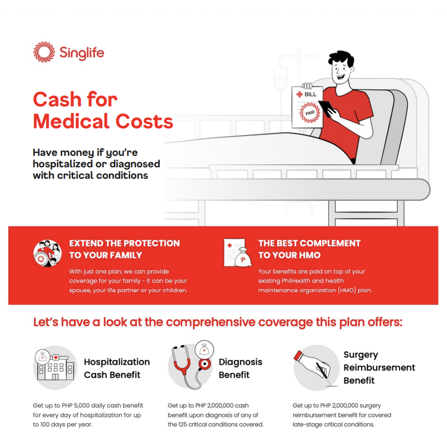 UNO x Singlife - UNOBank