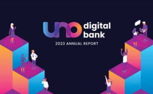About Us - UNOBank