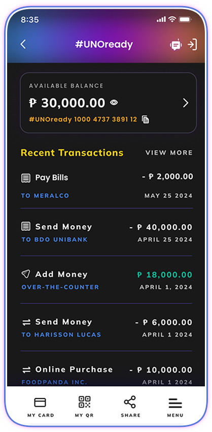 UNOBank – UNO Digital Bank