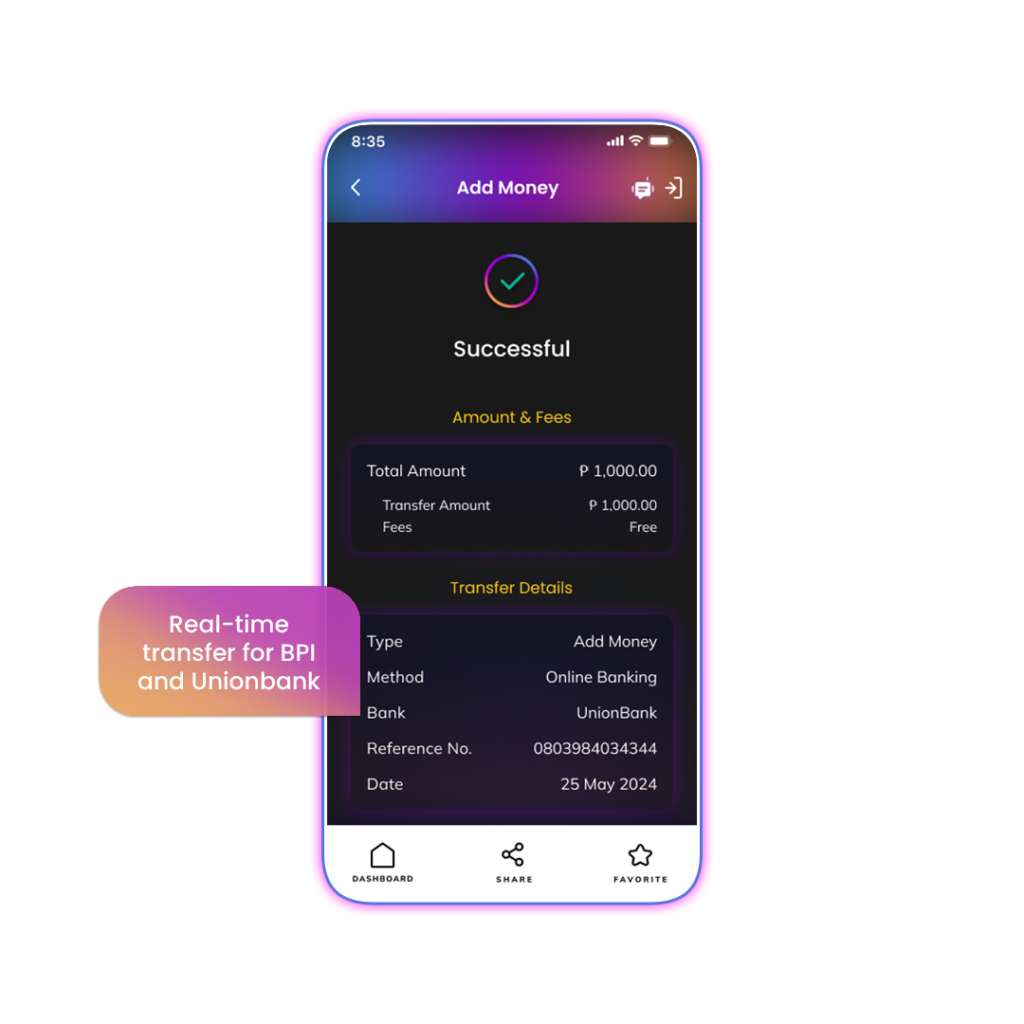 UNOBank – UNO Digital Bank