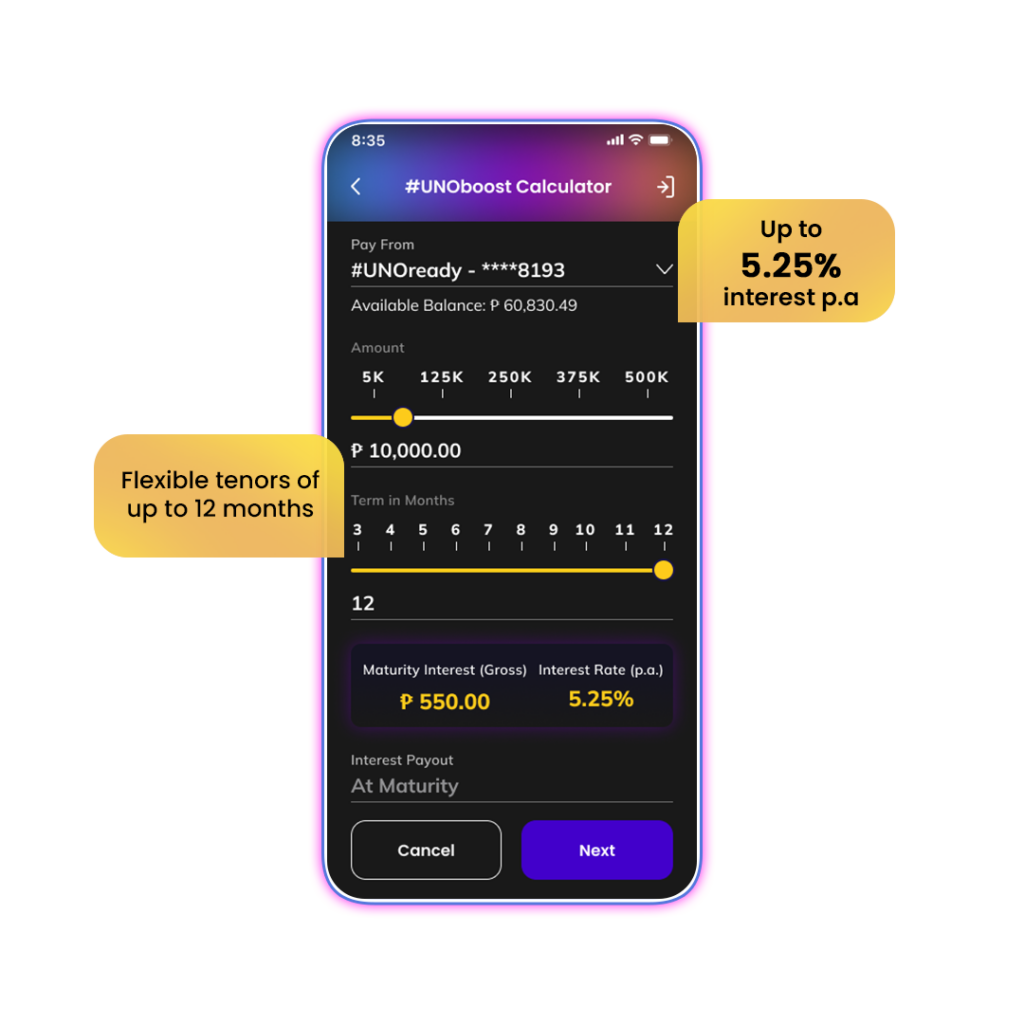 UNOBank – UNO Digital Bank